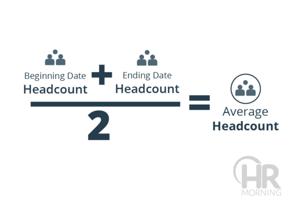 How to - and why you should - calculate turnover rate | HRMorning