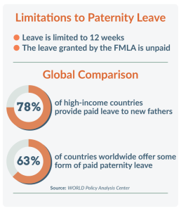 Paternity leave benefits: What you need to know