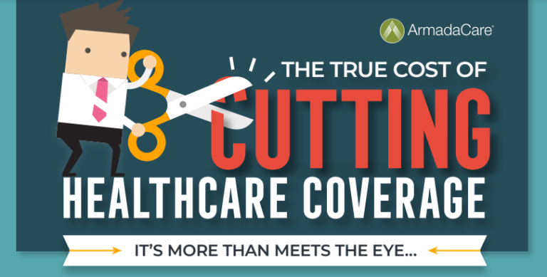 The True Cost of Cutting Healthcare Coverage