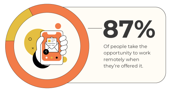 Benefits of remote work for both employees & employers