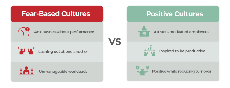 8 Ways Employers Can Reduce Stress in the Workplace