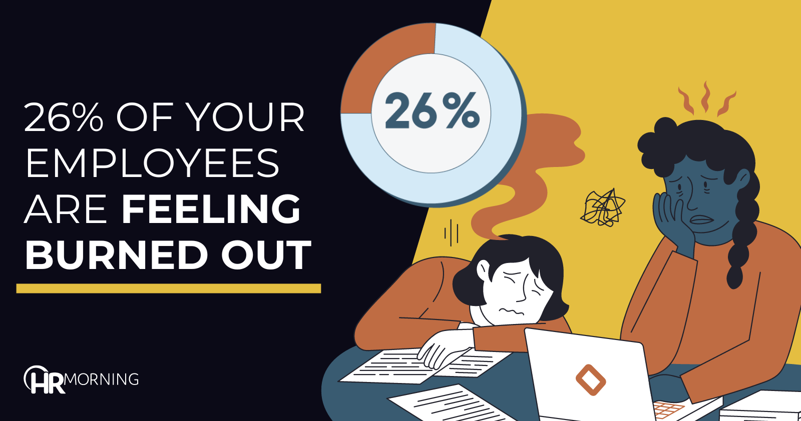 How to Spot the Signs of Employee Burnout & Help Employees