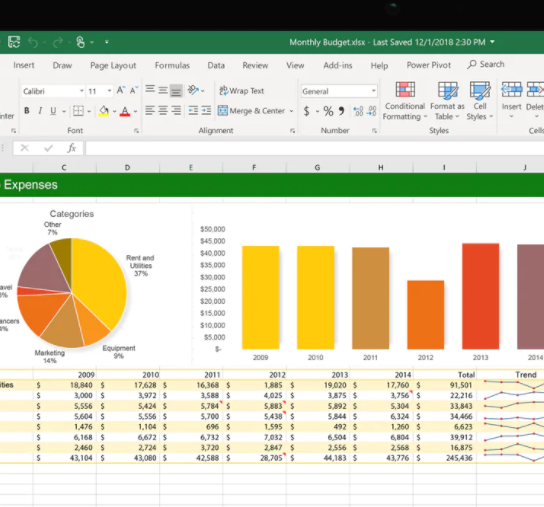 Microsoft Excel: Intermediate Training for Today's Professionals ...